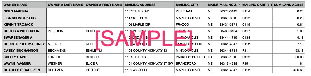 Create a marketing or mailing list with owner list exports and custom ...